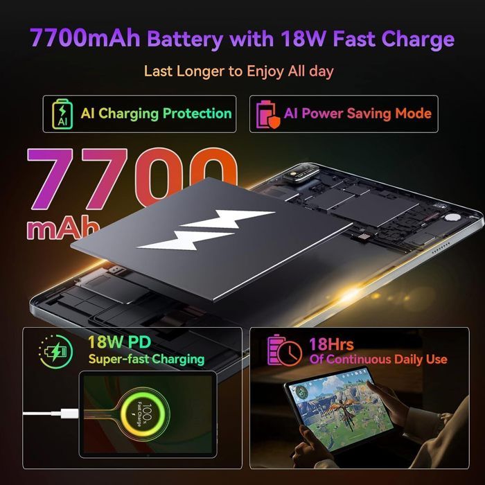 Tablette Tactile BLACKVIEW Tab 16 Pro 10.95" 24Go+256Go-SD 1To 7700mAh ...