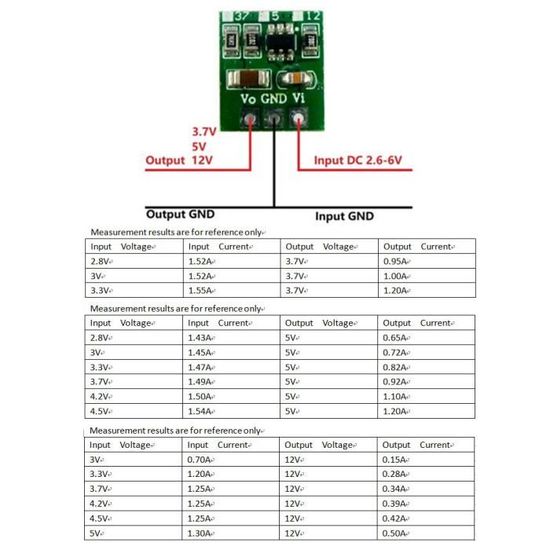 Duokon Boost Module Mini DC-DC Boost Converter Board Voltage Step up ...