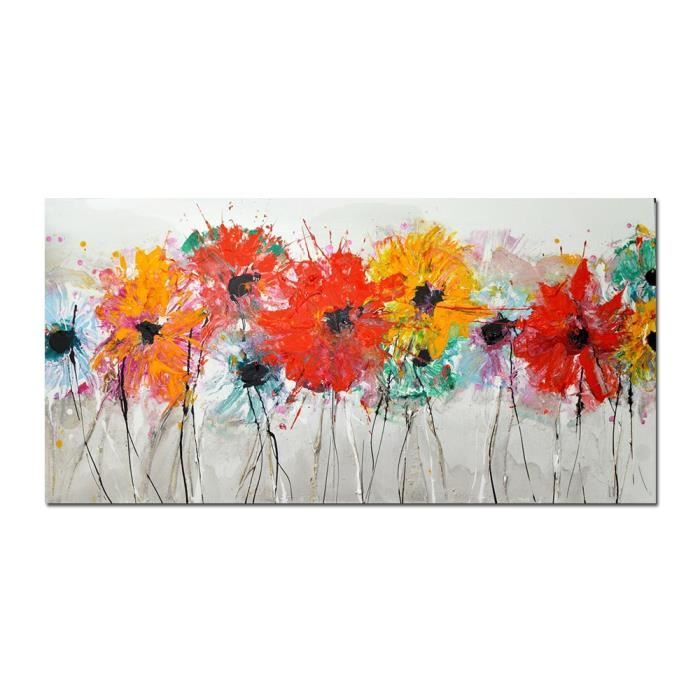 Tableau - Toile,affiche murale affiches déco murale toile murale ...