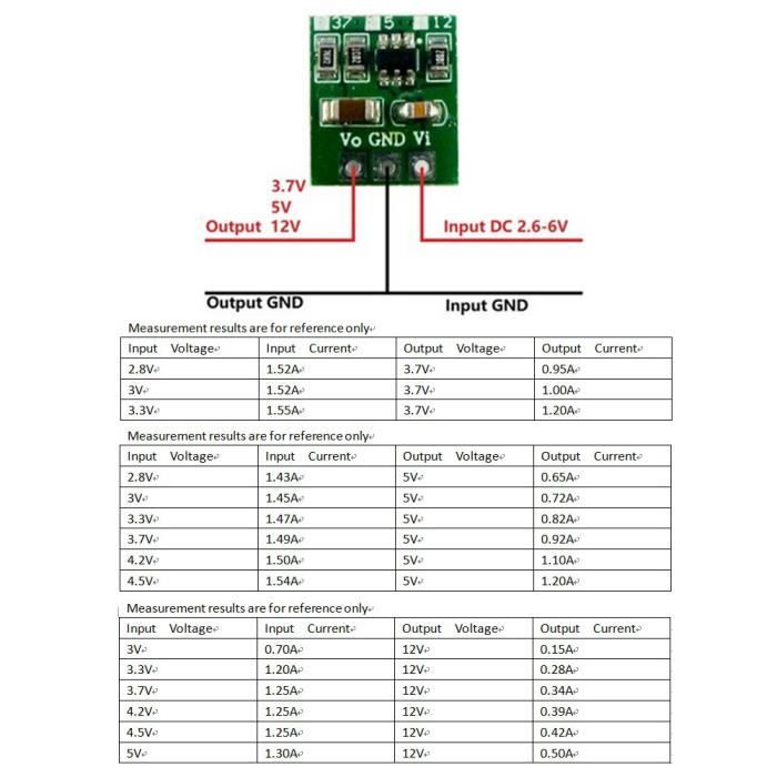 Duokon Boost Module Mini DC-DC Boost Converter Board Voltage Step up ...