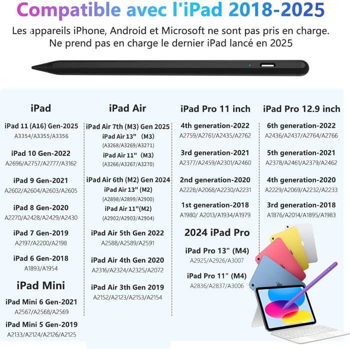 Stylet pour iPad - EDILIQ - Compatible iPad 2018-2025 - Rejection de la ...