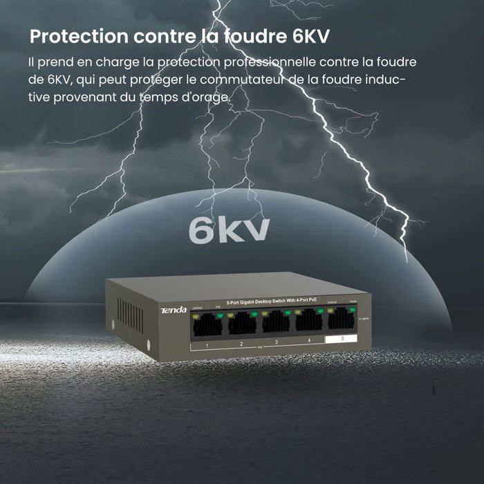 Switch PoE 5 Ports Gigabit - SWAPY - 4 Ports PoE - 63W - Plug and Play ...