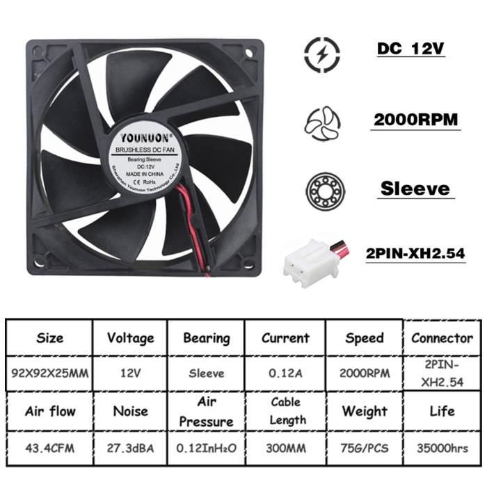 Ventilateur pour boitier,Ventilateur de refroidissement 9225,92mm,5V 12V 24V DC,92x92x25mm ...