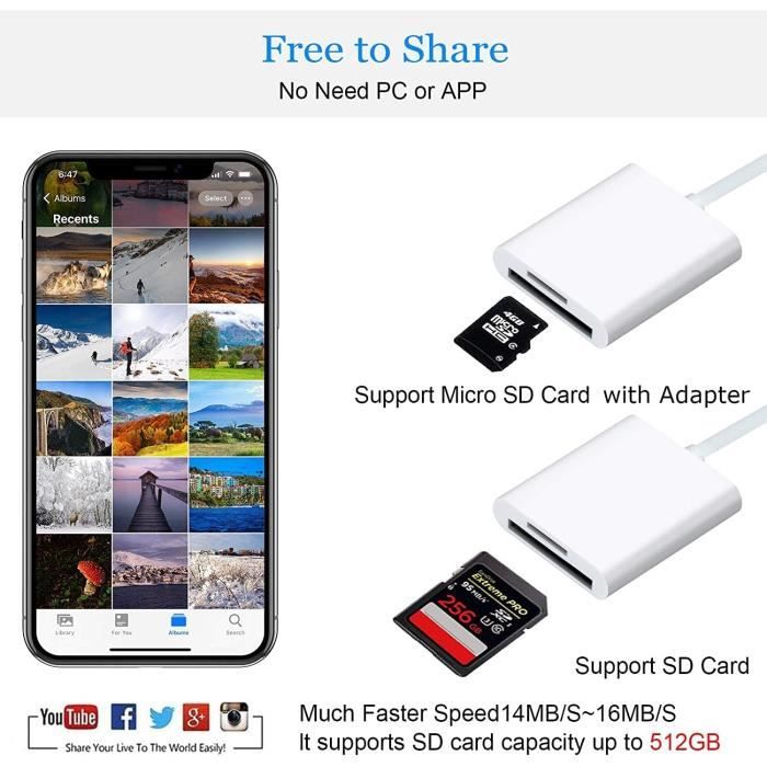 Adaptateur Lecteur De Carte Sd Iphone,Adaptateur Iphone Pour Lecteur De Carte Sd-Tf, Adaptateur ...