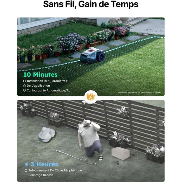 ANTHBOT M5 Robot Tondeuse sans Câble avec Abri Inclus, GPS RTK, Caméra ...