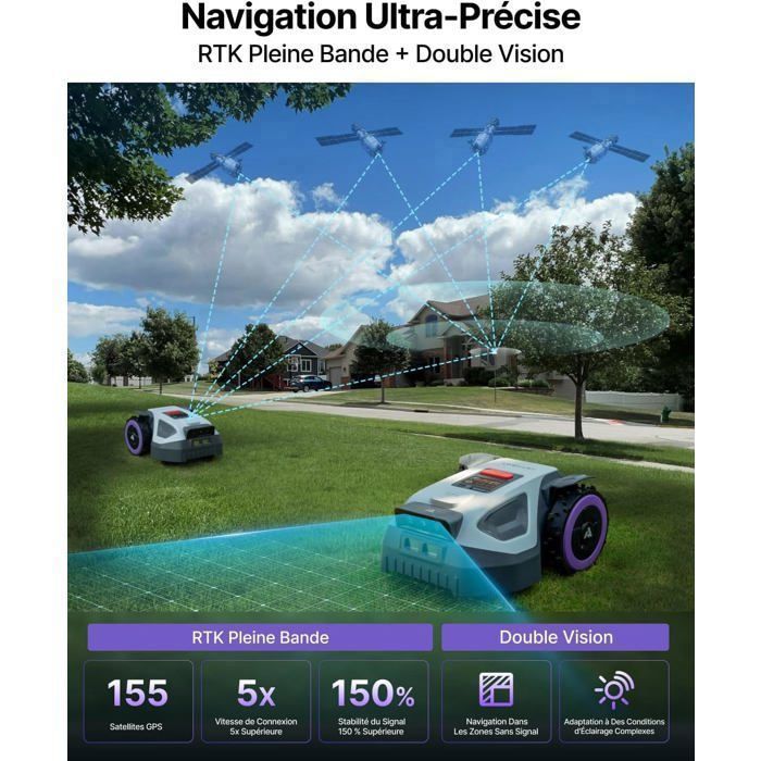 ANTHBOT M5 Robot Tondeuse sans Câble avec Abri Inclus, GPS RTK, Caméra ...