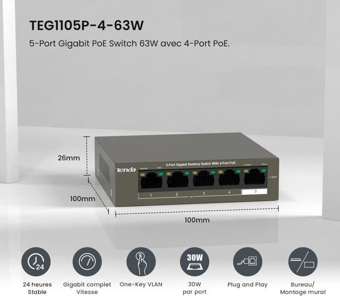 Switch Poe 5 Ports Gigabit, Poe Switch Avec 4 Ports Poe 63W, Plug And ...