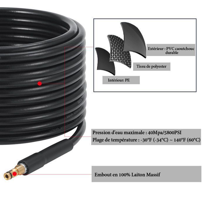 Tuyau Nettoyeur Haute Pression 15M, Tuyau Déboucheur Canalisation Flexible Kärcher K2 K3 K4 K5 ...
