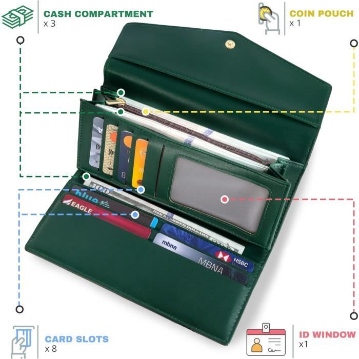 Portefeuille Long Femme Grand Format, Portefeuilles Souple Pour ...