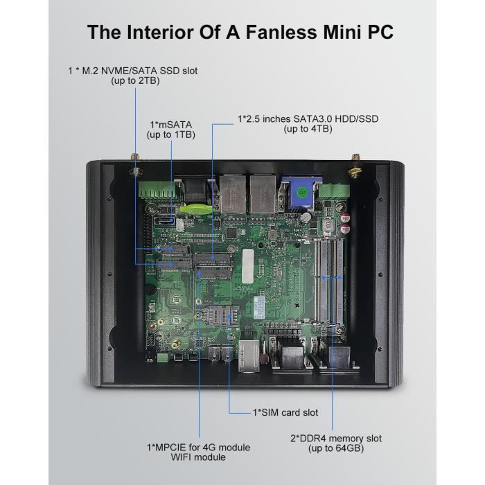 Mini PC industriel Core i7 1165G7,16GB RAM DDR4 512GB SSD,Win 10 Pro ...