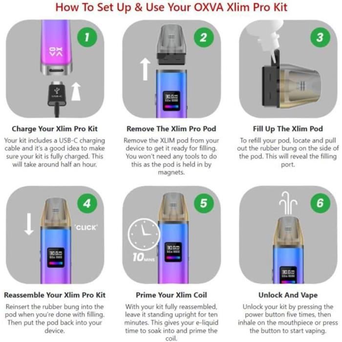 Xlim Pro | Original Oxva Xlim Pro Pod Kit 30W Vape 1000Mah Battery 2Ml ...