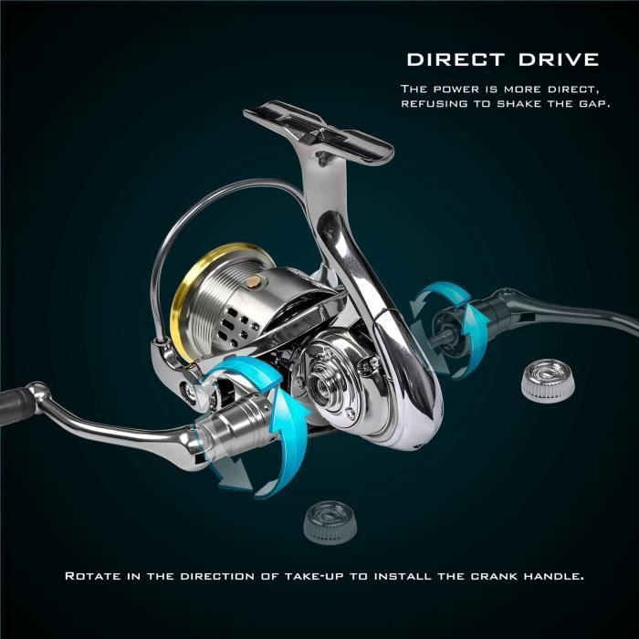 Moulinet à lancer d'appâts TW Series Spinning Reel Shallow Line Cup ...