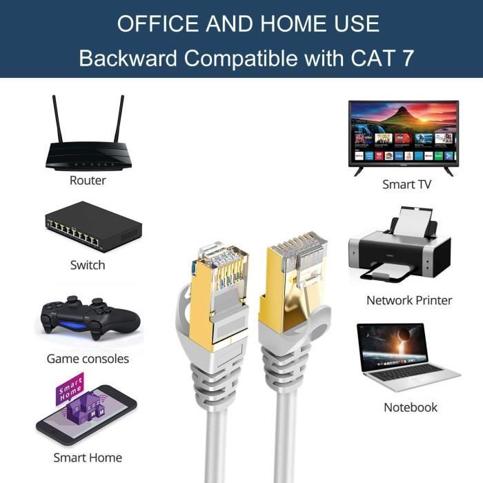 Cat 7 Câble Ethernet, Réseau Rj45 Haut Débit 10Gbps 600Mhz Sftp 8P8C ...