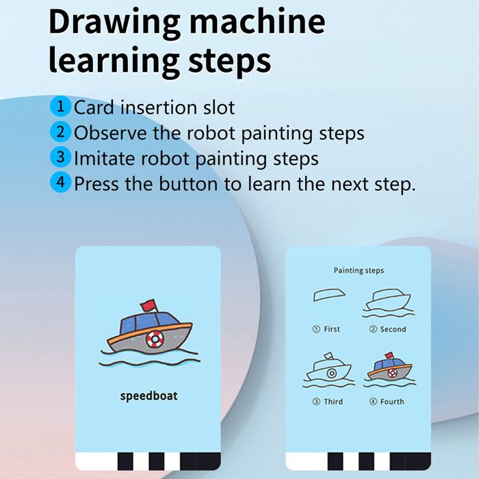 OMABETA robot de dessin intelligent Robot de dessin pour enfants, jouet ...