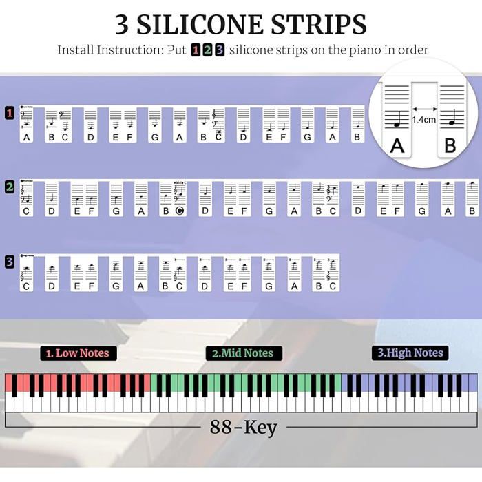 Guide Des Notes Pour Piano, Amovibles Guide Des Notes Réutilisable en ...