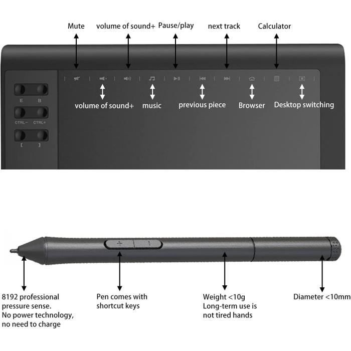 Digital Graphics Drawing Tablets,8192 Levels Pressure Sensitive,10 x 6 ...