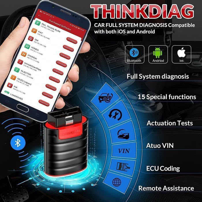 Thinkcar ThinkDiag OBD II Scanner Outil d'analyse Lecteur Code équipé ...