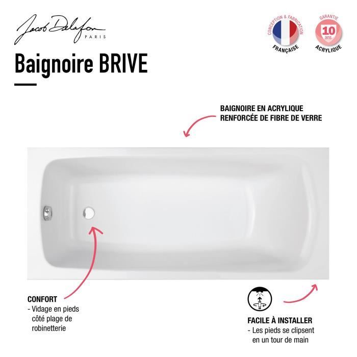 Sitemapcdatahttpsshopinf Inetcombaignoire Jacob Delafon 170x75