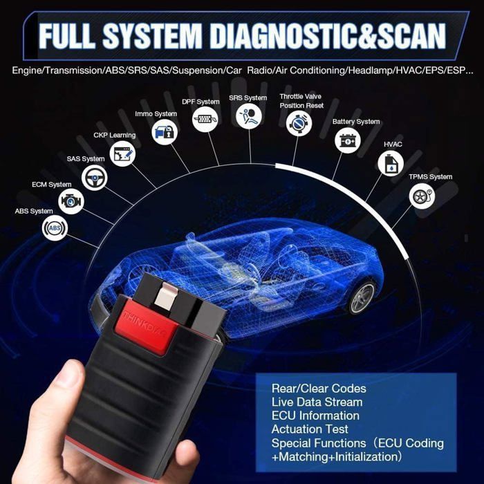 Thinkcar ThinkDiag OBD II Scanner Outil d'analyse Lecteur Code équipé ...