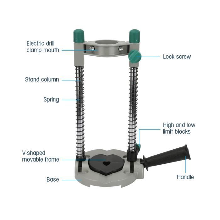 ROM Support De Guide De Perceuse Support De Positionnement De Guide De ...