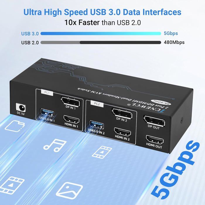 4K 120Hz Switch Kvm Hdmi Displayport 2 Pc 2 Écrans 8K 60Hz Commutateur ...