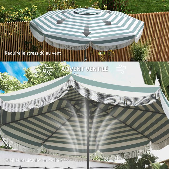 LIA Parasol jardin 2,7m inclinable UPF30+ manivelle 8 baleines bleu ...