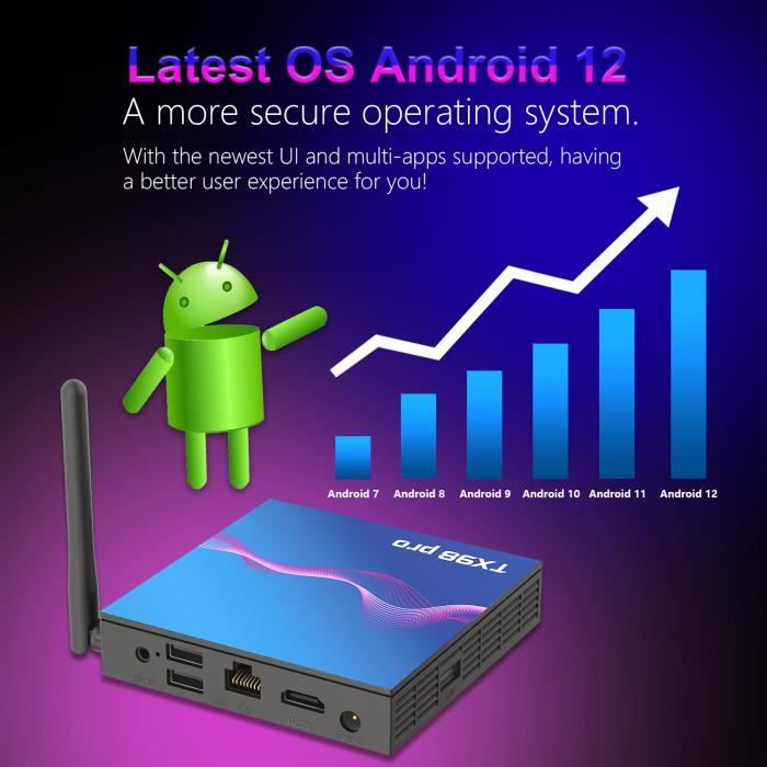 Tanix TX98 pro Smart TV Box Android 12 Allwinner H618 Décodeur Wifi6 2 ...