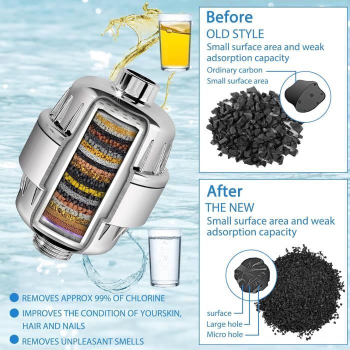 24 Niveaux Filtre Anti Calcaire Douche Filtre Calcaire Douche Eau ...