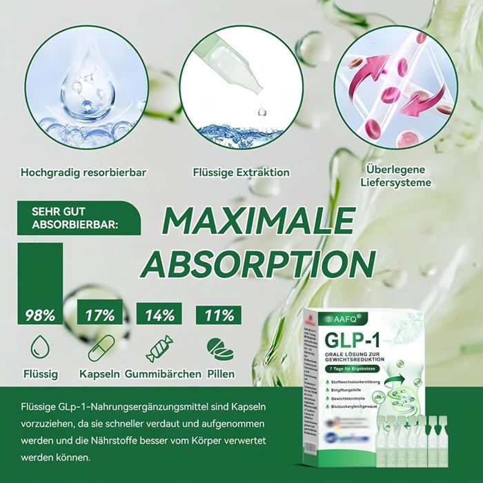 AAFQ GLP-1 Oral Solution, Professional Glp-1 Oral Liquid, AAFQ GLP-1 ...