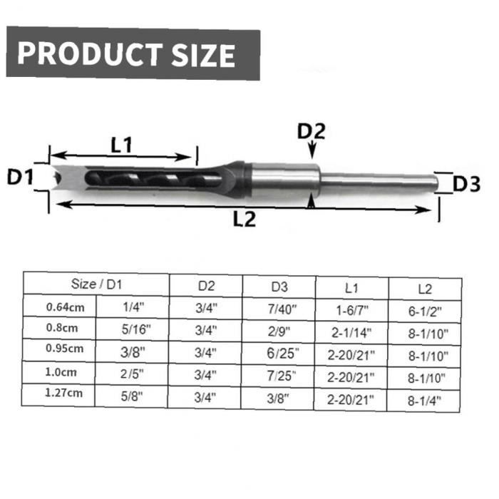 Trou carré Foret BITS MORTAGE EN SPIRAGE MORTEMENT BURISSON TORE DE ...