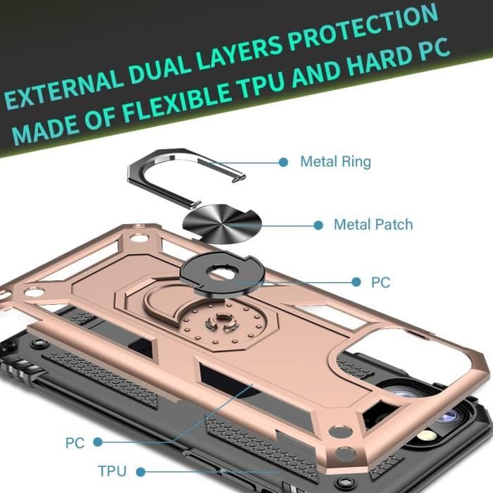 Coque pour Samsung Galaxy S10 5G,Double Couche Renforcée Défense ...