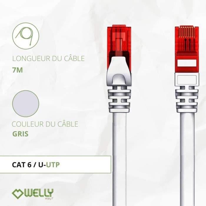 Welly Enjoy WY40157 7m CAT.6 Ethernet Câble Gigabit LAN Réseau - 2x ...