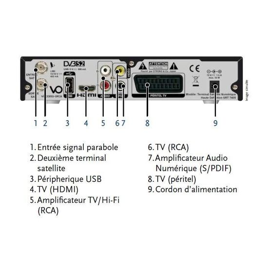 STRONG SRT 7405 Décodeur TNT HD satellite FRANSAT HD - Cdiscount TV Son ...