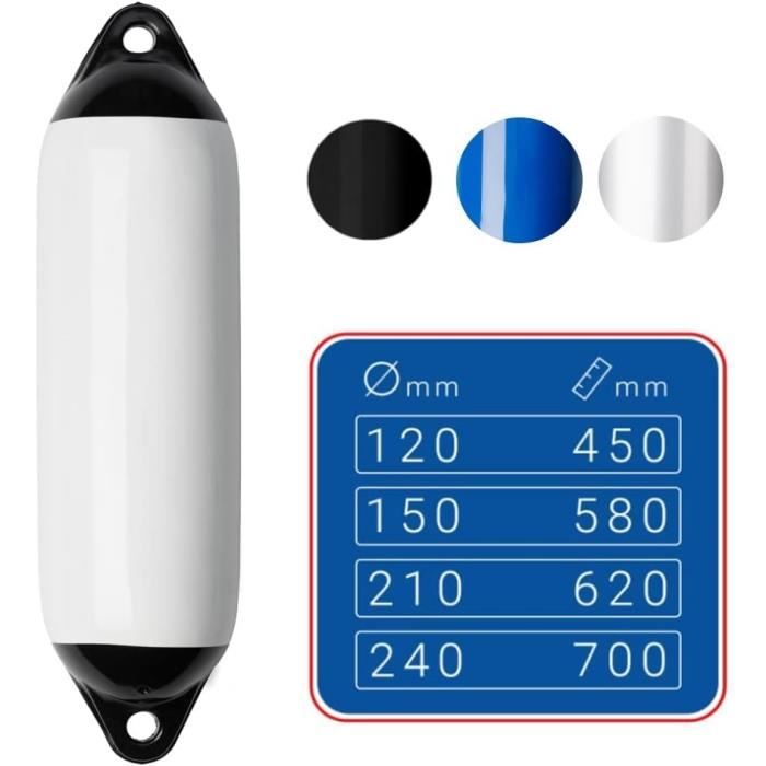 \U2013 Pare-Battage Gonflable | Pour Que Votre Bateau Soit Bien Protégé ...