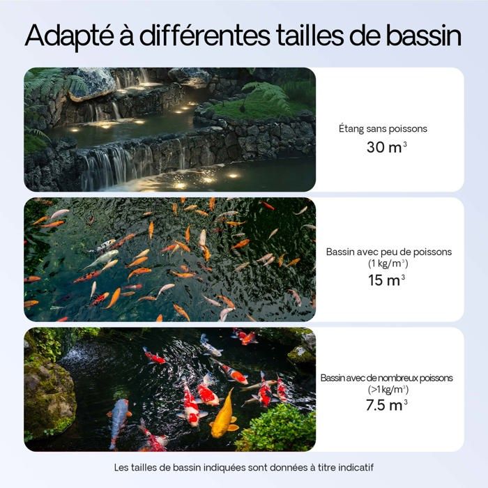 SunSun Kit complet: CPF-15000 - Cdiscount Jardin