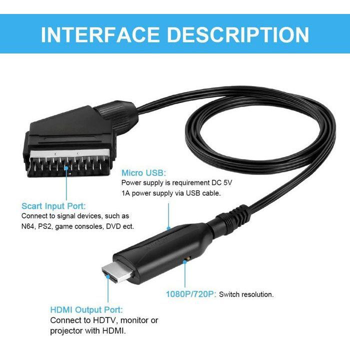 Adaptateur Péritel (SCART) vers HDMI 1080p avec câble — 2 ports ...