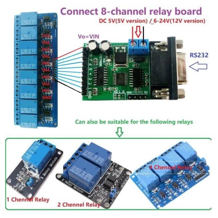 EBTOOLS Module RS232 à 8 canaux Module de relais Interface multifonctionnelle 8 canaux RS232 ...