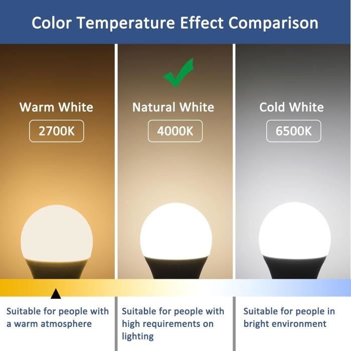 Lot de 6 Ampoule LED E27 12W Blanc Neutre 4000K, Équivalent 100W Incandescence, 1200lm, Ampoule ...