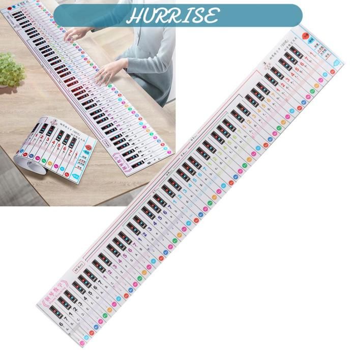 Sonew Tableau des notes du clavier de piano Carte d'entraînement au ...