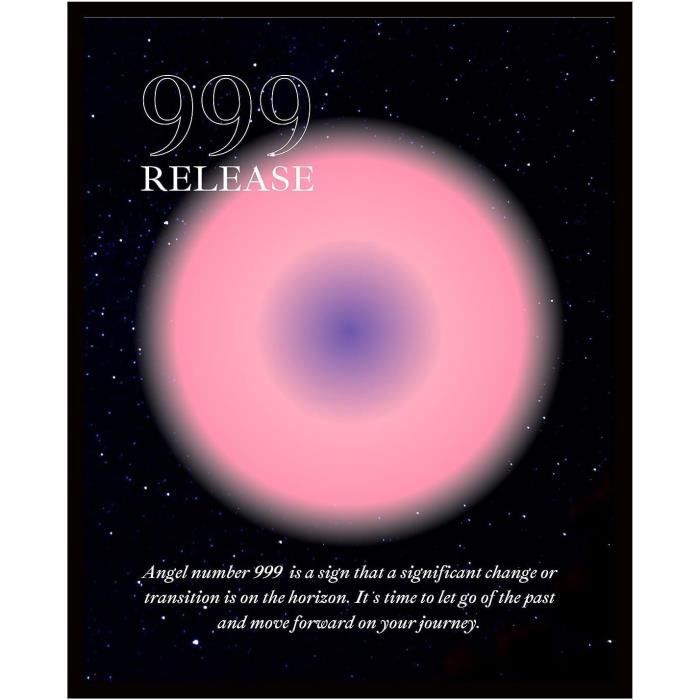 Posters Aura Pour Chambre - Poster Esthétique - Numéro D'Ange - Poster ...