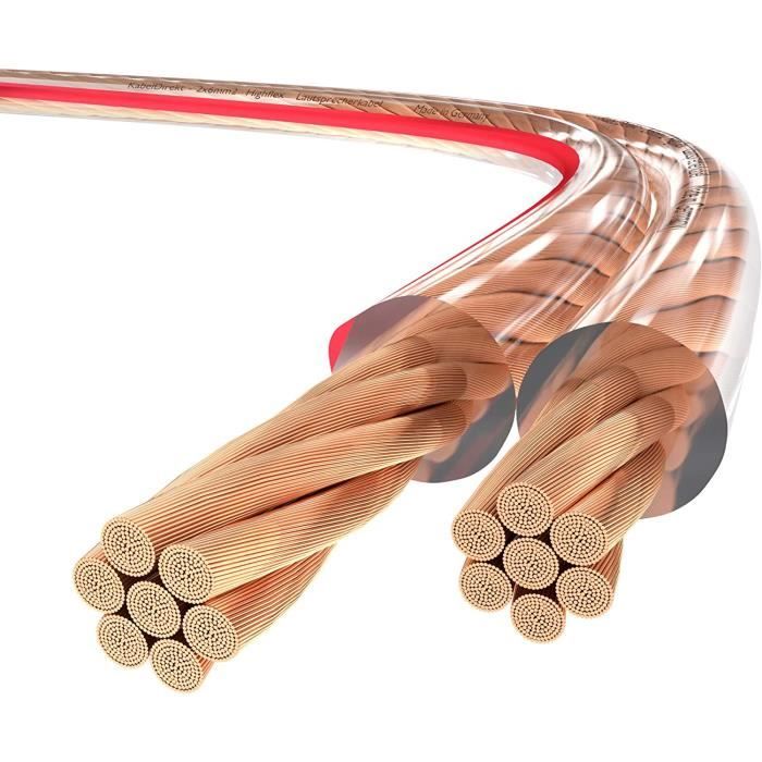Câble de Haut-parleurs KABEL DIREKT - Haut de Gamme - 15m (AWG 6,0mm² ...