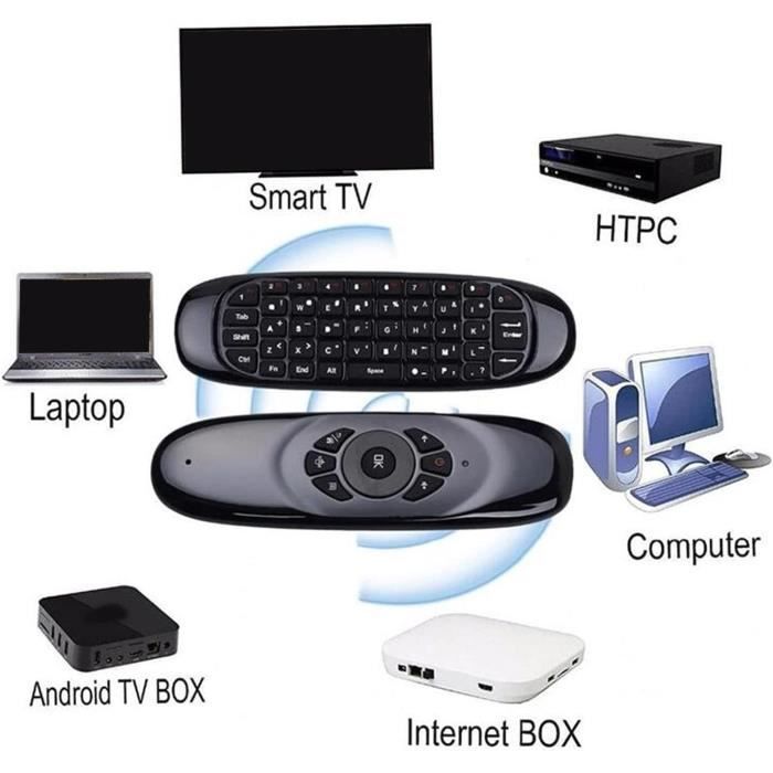 Télécommande Sans Fil Air Mouse Mini Clavier, Souris Volante ...
