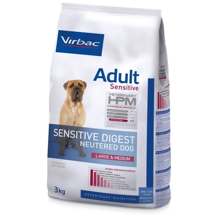 VIBRAC Croquettes Veterinary HPM Neutered Sensitive Large & Médium ...