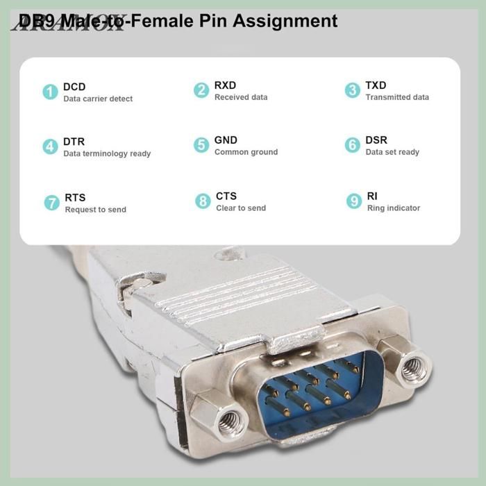 ARAMOX Adaptateur USB vers série USB To Serial Adapter 3.3ft USB To ...