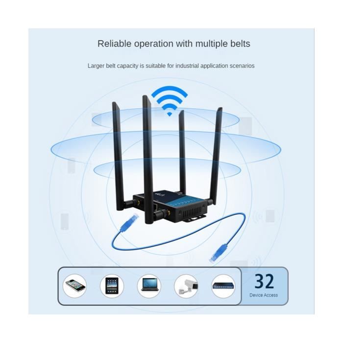 Routeur Industriel 4G LTE WiFi avec Prise en Charge de la Fente pour ...