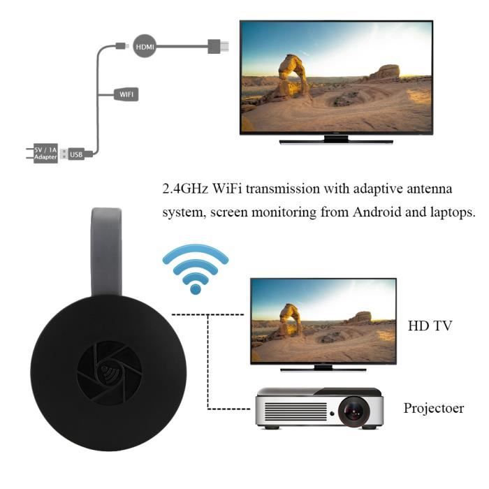 Mini Wi-Fi Display TV Dongle Receiver 1080P Airmirror DLNA Airplay ...
