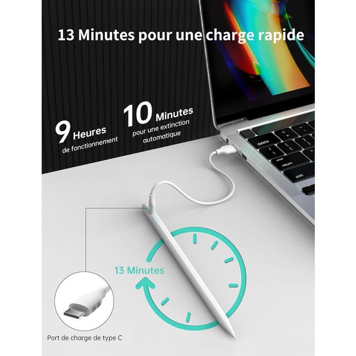 Stylet MEKO 2018-2025 - Charge Rapide 13 Min, Rejet Paume, Inclinaison ...