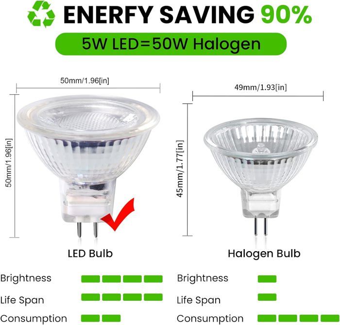 220V LED GU5.3 MR16 LED Blanc Chaud 3000K 5W Spot LED Remplace 50 Watt ...