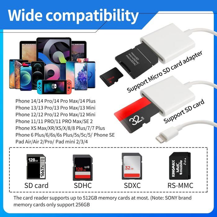 Lecteur de carte SD vers Lightning - TURBIX - Transfert rapide - Plug ...