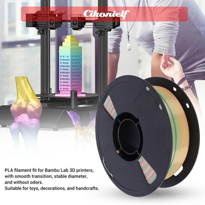 Zerone Filament PLA dégradé Filament PLA adapté pour imprimante 3D ...